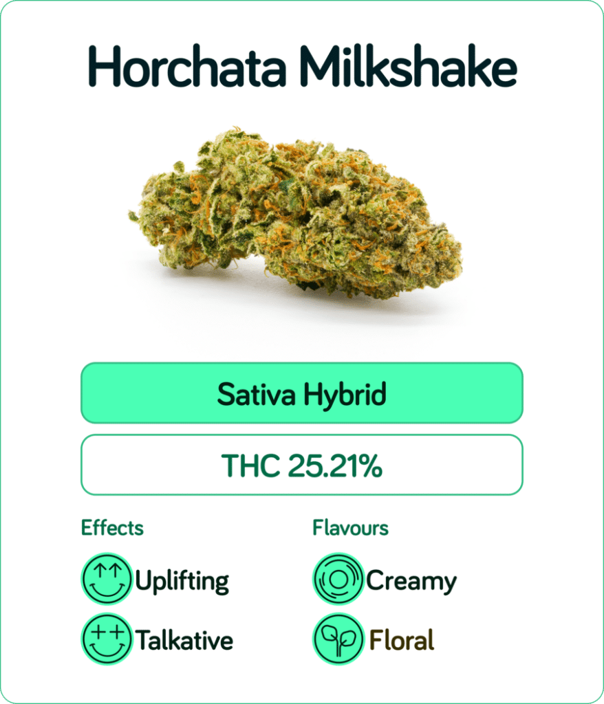 Horchata Milkshake - Cloud Nine Thailand